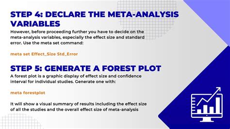 Ppt How To Perform Meta Analysis In Stata A Complete Homework Help