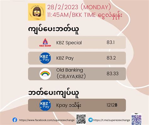 28 2 2023 အင်္ဂါနေ့ 11 45am Rate Surprise Yourself