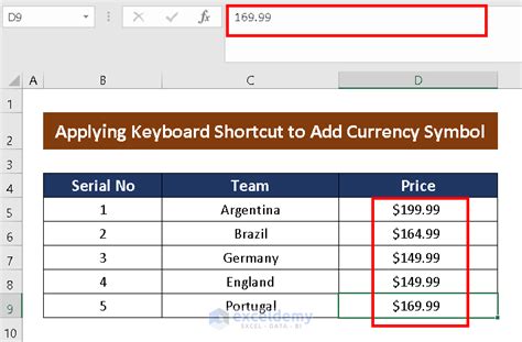 How To Add Currency Symbol In Excel 6 Ways Exceldemy