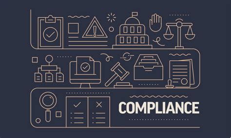 7 Ways Docuware Cloud Empowers You To Ace Compliance Industry