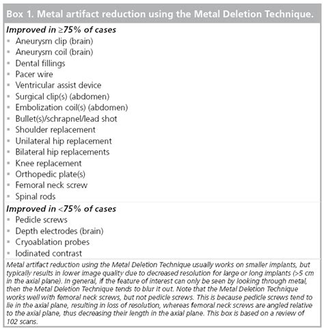 Ct Artifacts Causes And Reduction Techniques