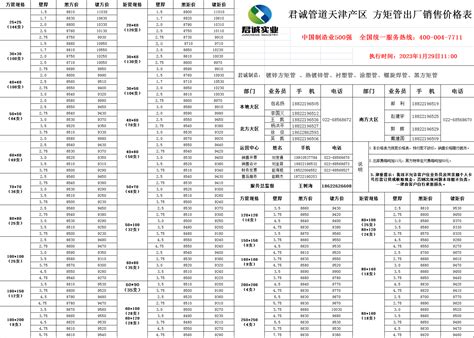 天津君诚管道实业集团有限公司天津君诚山东君诚内蒙古君诚君诚君诚集团君诚管道君诚钢管