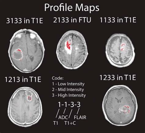 Presents An Example Heatmap Generated By Our Method The Red Areas