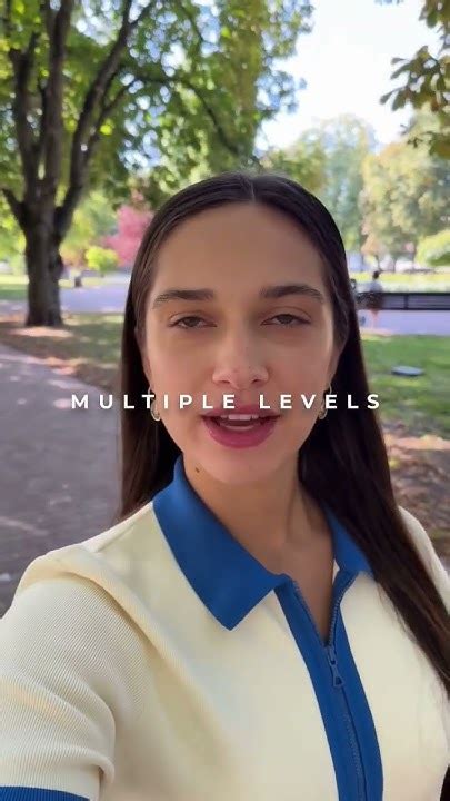 What Is Multi Dimensional Array In C Coding Programminglanguage Learncoding Cprogramming