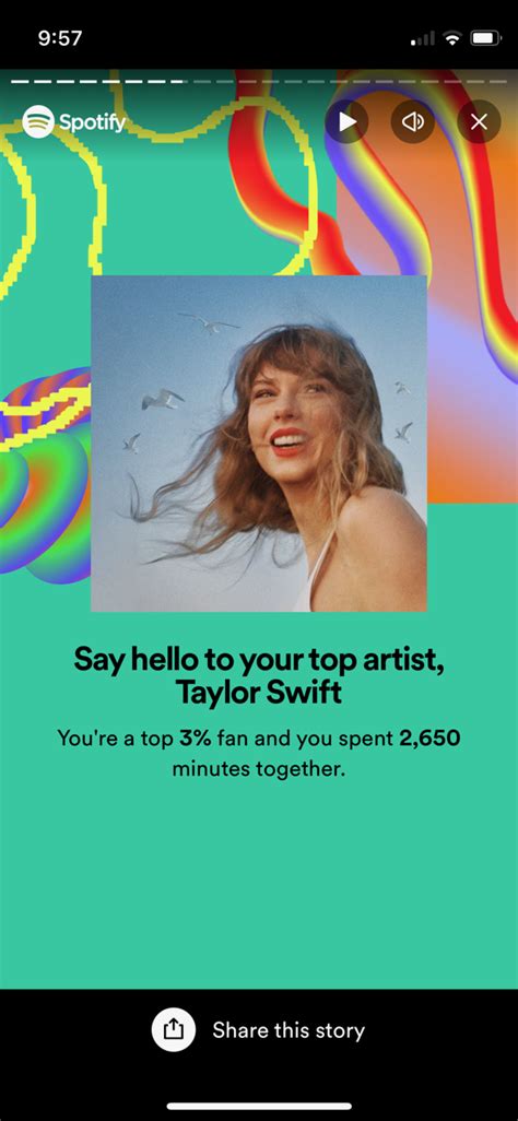 Systems And Workflow Lessons From Ttpd Virtually Done Systems Stress Free Systems For Creatives
