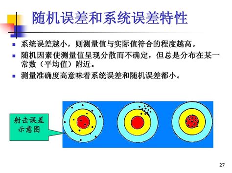 3 42测量误差及数据处理word文档在线阅读与下载无忧文档 3 42测量误差及数据处理word文档在线阅读与下载无忧文档
