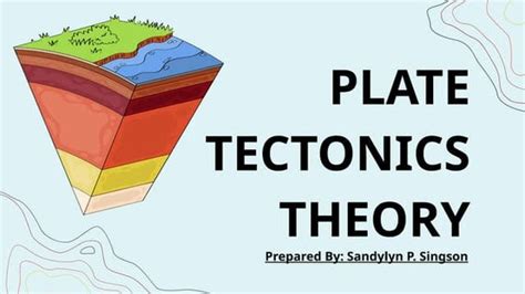 Plate Tectonics Explained Huhuhuhuhupptx