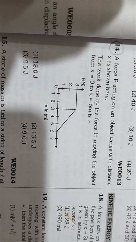a force f acting on an object varies with distance x as shown here the w