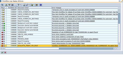 Solved Prpo Mail Is Not Triggering To The Approver Inbox Sap Community