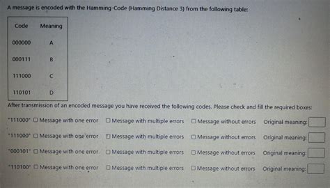 solved a message is encoded with the hamming code hamming