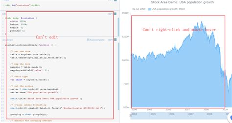ie11 has many problems · issue 102 · anychart anychart · github