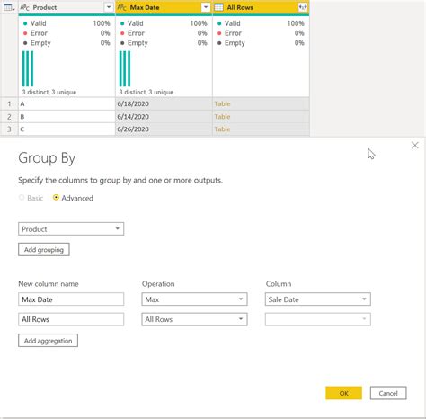 Return Row Based On Max Value From One Column When Grouping — Ehansalytics