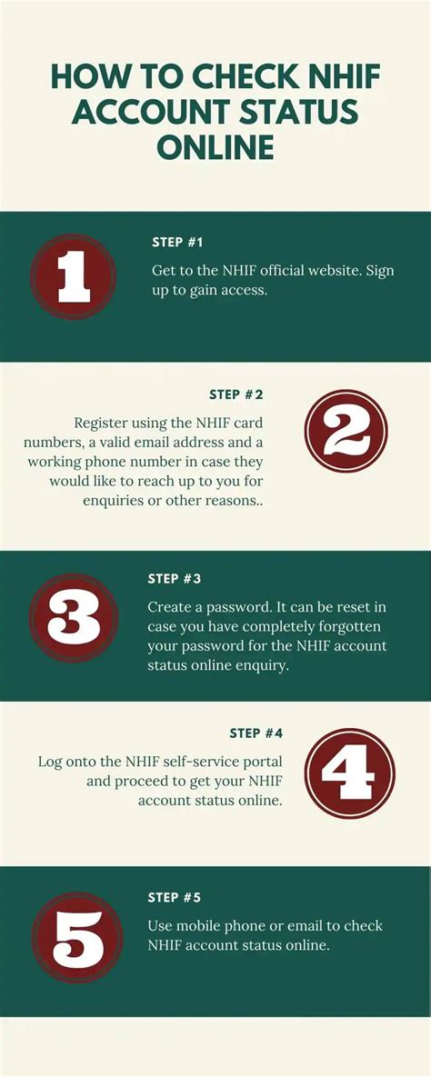 How To Check Nhif Balance New Hutomo