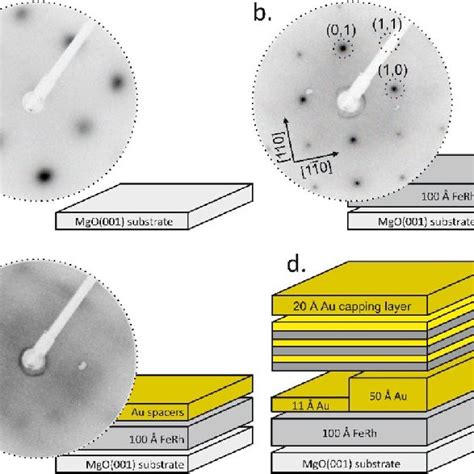 Low Energy Electron Diffraction Patterns Collected For An 80 Ev