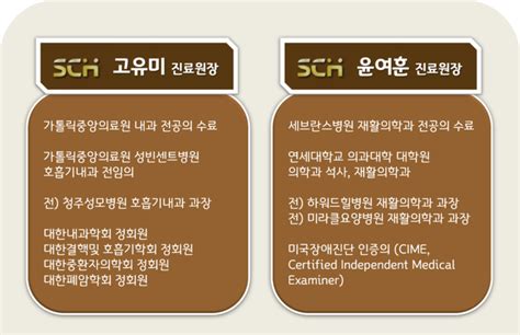 수원요양병원 내과 전문의 원장님 진료 개시 네이버 블로그