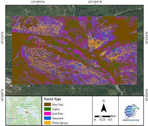 Forestry And Vegetation Remote Digital Twin