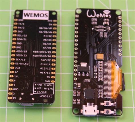 esp32 archives rlabs