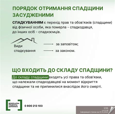 Як оформити спадщину Рівненська районна державна адміністрація
