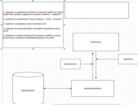 GitHub Onlycodergod Test Task Const Fintech Golang Restapi Postgresql
