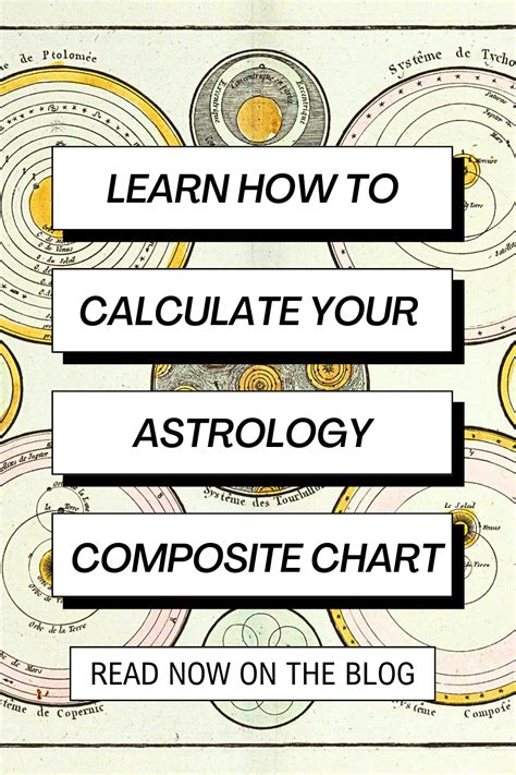 Best 12 Composite Chart Calculator Artofit