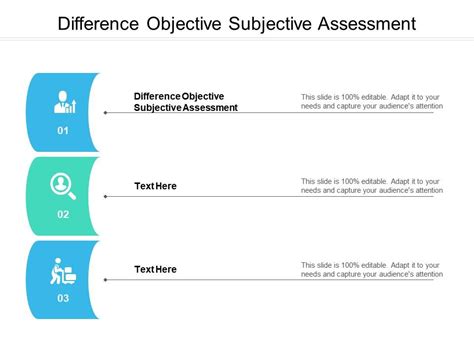 objective subjective evaluation advantages and disadvantages of