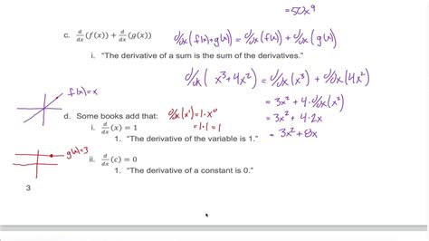 2 3 Polynomial Derivaitve Rules Easier Examples Youtube