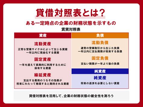 危機管理能力とは 組織の危機意識を高める方法と低下しやすいケース ツギノジダイ