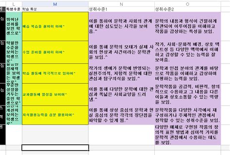 09화 모든 교과 생기부 작성틀 실제