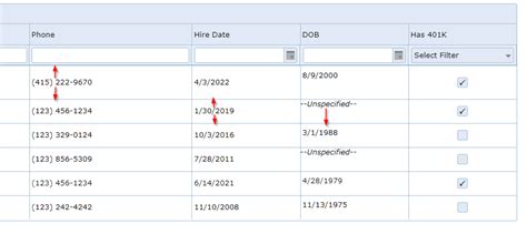 Javascript How To Style Individual Cells Using Cellsrenderer In Jqwidgets Stack Overflow