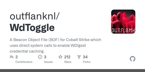 A Cobaltstrike Beacon Object File Which Uses Direct System Calls To