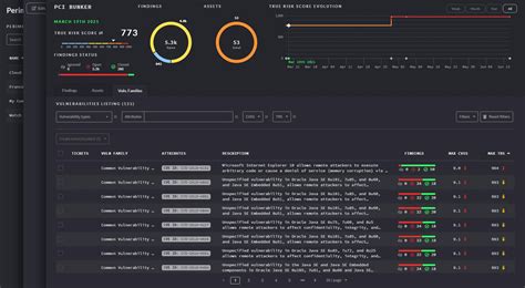 Hackuity Reviews Pricing And Ratings Getapp Nz 2025