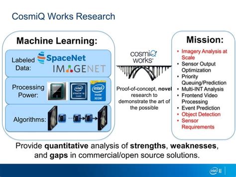 Deep Learning Applications To Satellite Imagery Pdf