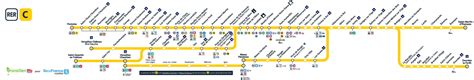 Ligne C Rer Plan Ligne C Versailles Paris Nysnib