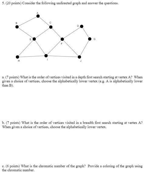 Solved 520 Points Consider The Following Undirected Graph And