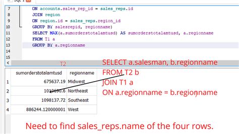 Creating Xml From Query Learnsql