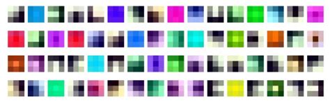 Github Rajat Convolutional Neural Network
