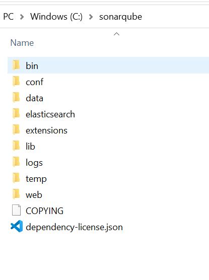 integrate sonarqube in the angular project in the local system by rishabh shah medium