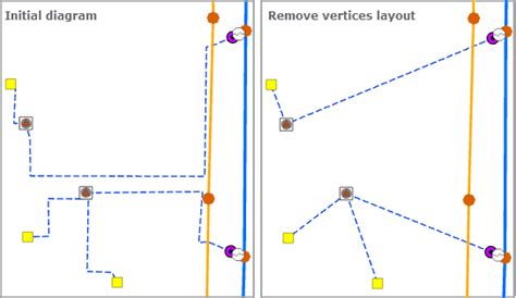 Reshape Diagram Edges Layout Reference—arcgis Pro Documentation
