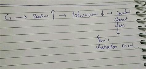 Among Nacl And Cscl Which Is Easily Formed Which Is Strongly Ionic