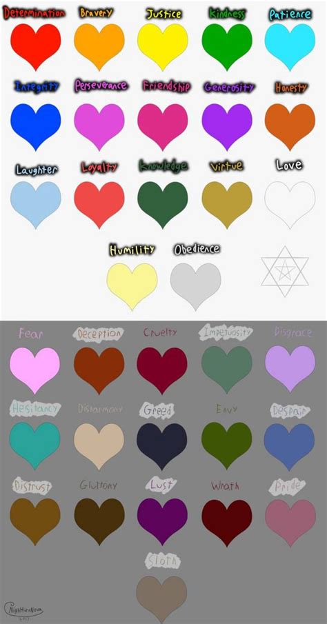 Soul Traits Outdated By Nightfurynova On Deviantart Иллюстрации карт Милые рисунки Фан арт