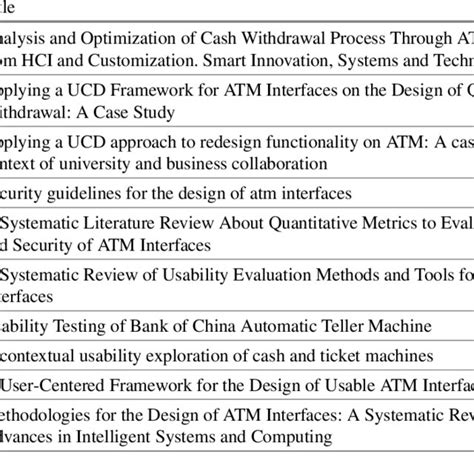 Definition Of The General Concepts Using Picoc Download Scientific Diagram