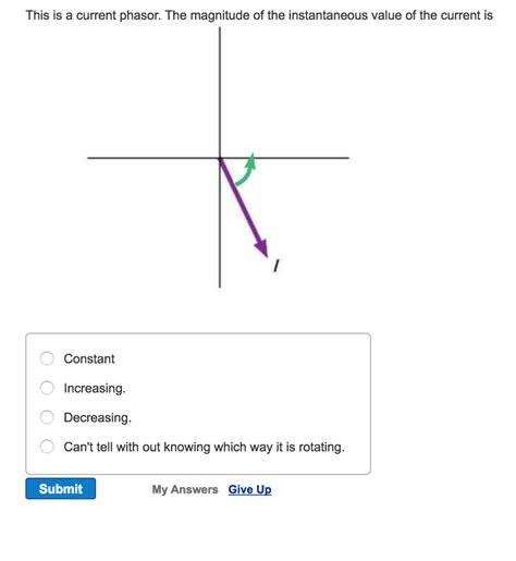 Solved This Is A Current Phasor The Magnitude Of The