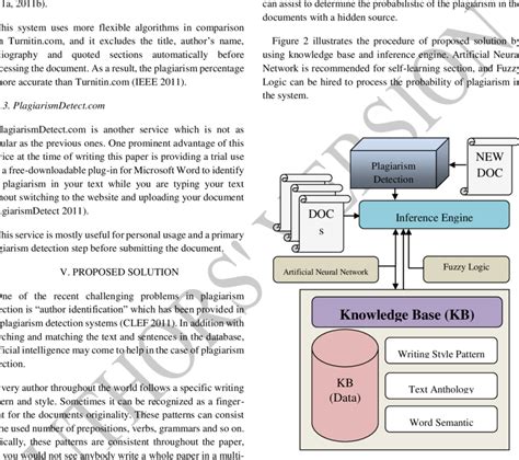 plagiarism detection system inference knowledge base engine download scientific diagram