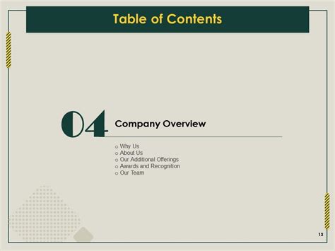 Software Development Design Proposal Powerpoint Presentation Slides