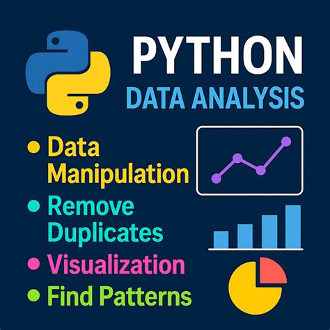 Perform Data Manipulation Analysis And Visualization Using Python By Digbalaya Fiverr