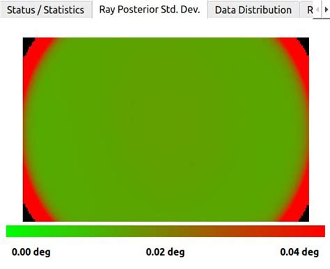 Skip Robotics On Linkedin Version 040 Of Our Camera Calibration Tool