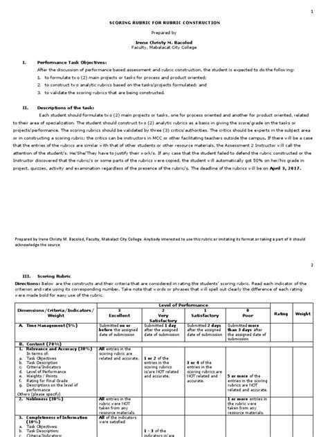 Rubric For Rubric Construction 2017 Pdf Rubric Academic Learning