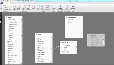 Solved Can The Same Calculated Table Be Used In Different