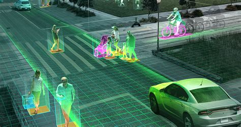 Opencv Functions Opencv For Computer Vision