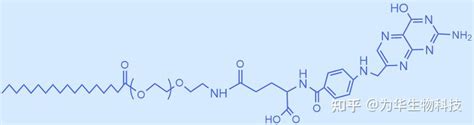 科研级试剂 硬脂酸 聚乙二醇 叶酸、sa Peg Fa 知乎